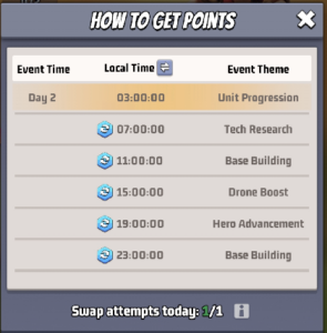 Win Daily Arms Race event in Last War: Tasks, Rewards & Strategy Guide