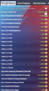 Alliance Duel VS – Engage in a 6-day challenge against an alliance from ...