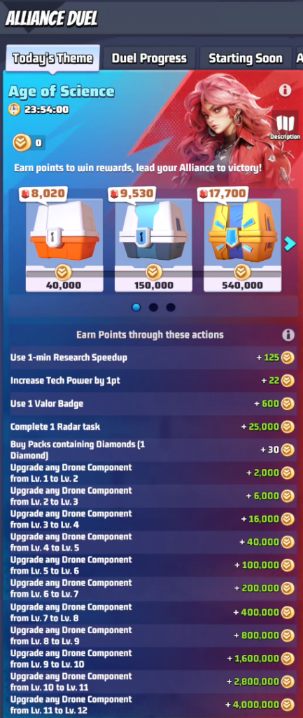 Alliance Duel VS – Engage in a 6-day challenge against an alliance from ...