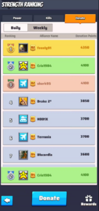 Alliances – Benefit enhanced performance, accelerated progress ...