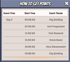 Arms race – Daily challenge with numerous rewards - Last War Tutorial