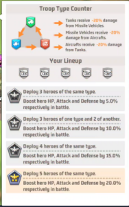 Squads – Setup correctly your squads to maximize power using the ...