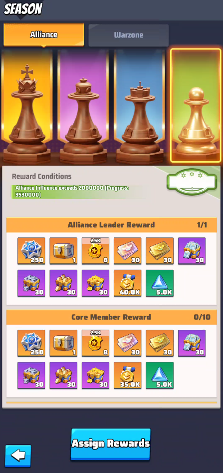 Season 1 – Week 8 – Rewards for Contributions, End of Season - Last War ...