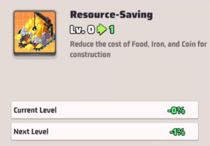 Professions – Engineer and War Leader – Additional skills based on the ...