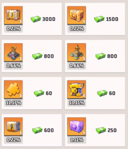 Season 1 – Celebration - Last War Tutorial