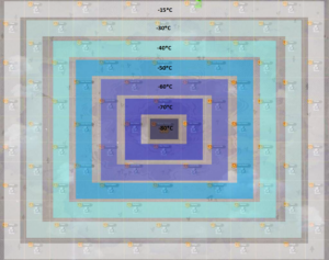 Season 2 – Polar Storm - Last War Tutorial