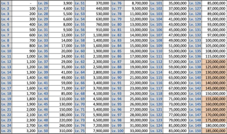 🌎 Community – Share your tools, images and strategy books with our ...
