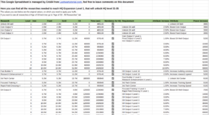 🌎 Community – Share your tools, images and strategy books with our ...