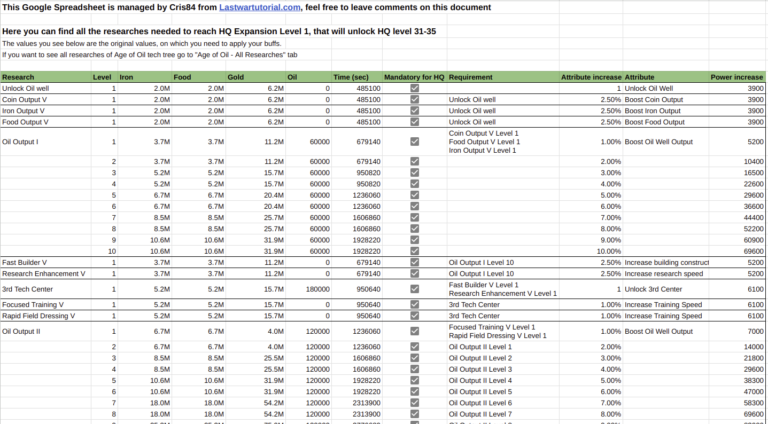 🌎 Community – Share your tools, images and strategy books with our ...