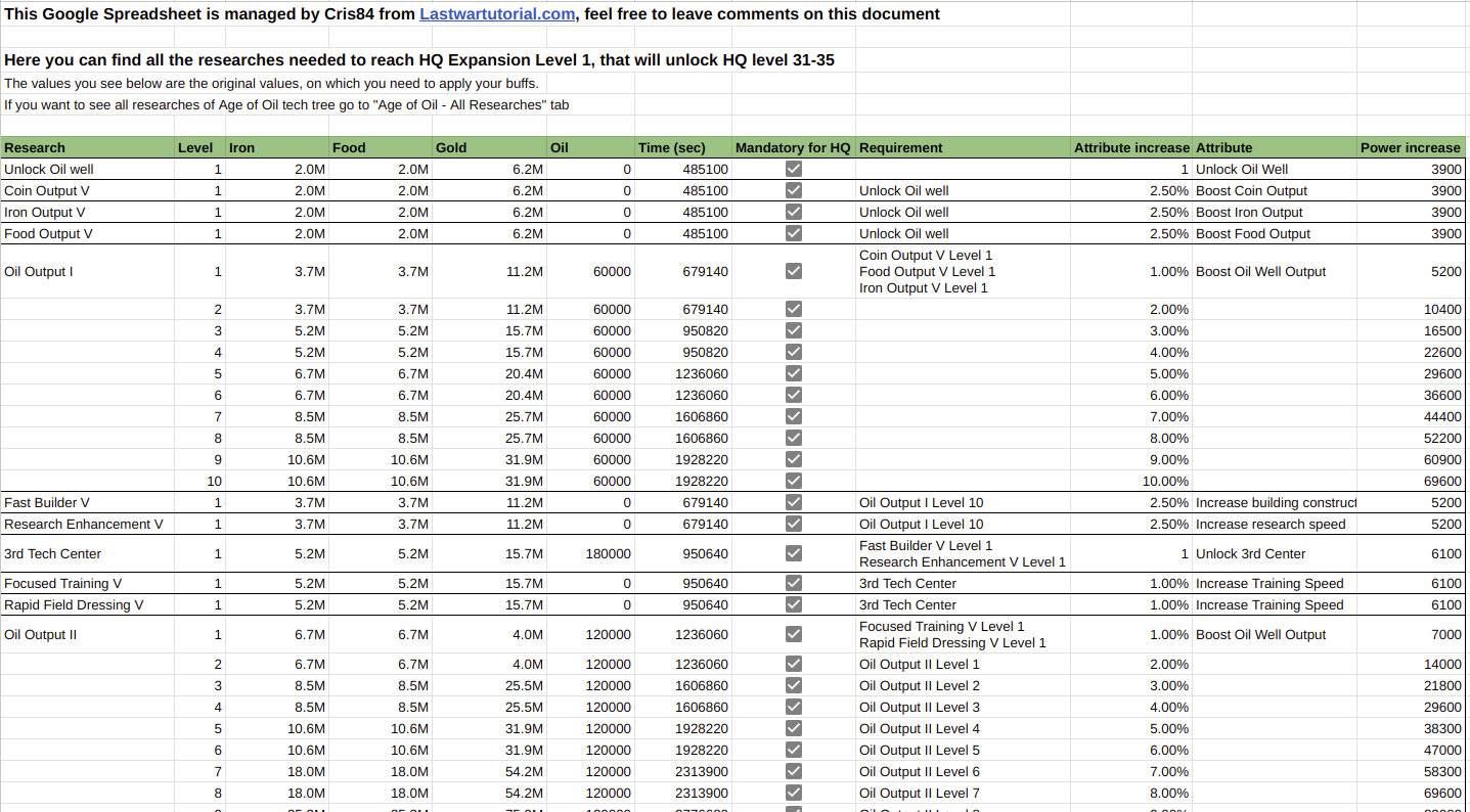 🌎 Community – Share your tools, images and strategy books with our ...