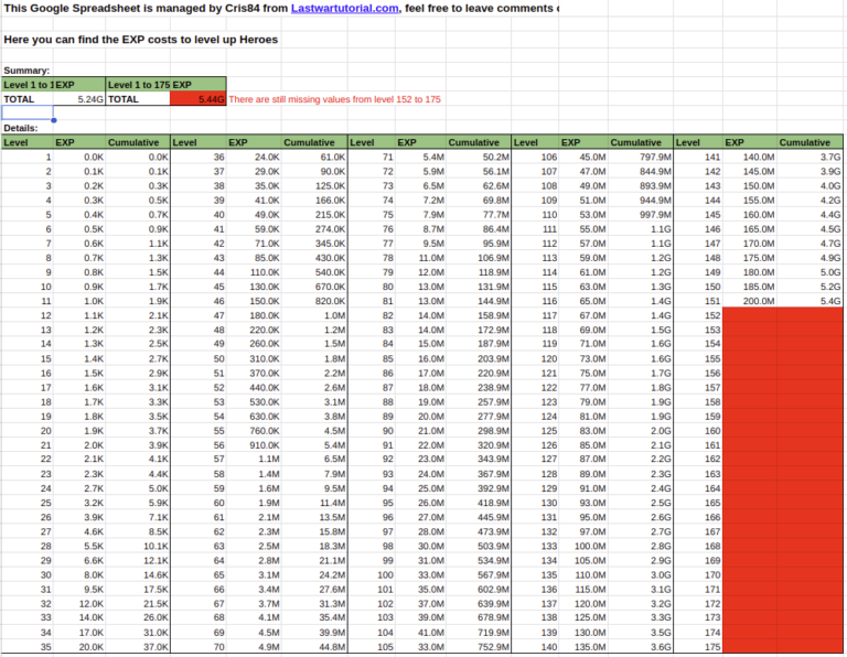 🌎 Community – Share your tools, images and strategy books with our amazing community. - Last War ...