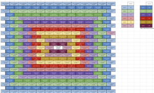 🌎 Community – Share your tools, images and strategy books with our ...