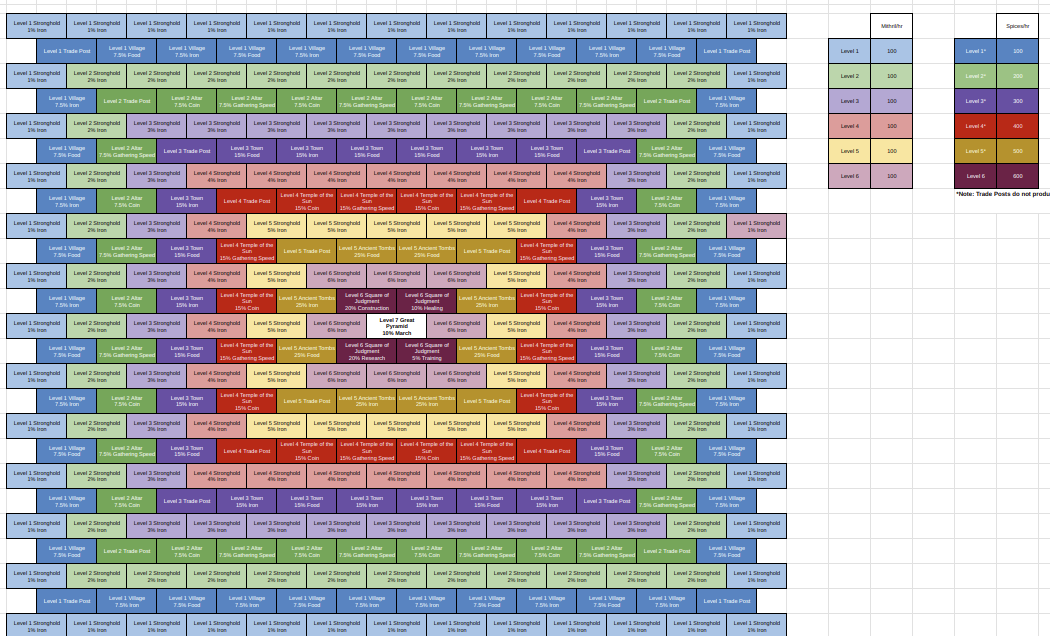 🌎 Community – Share your tools, images and strategy books with our ...