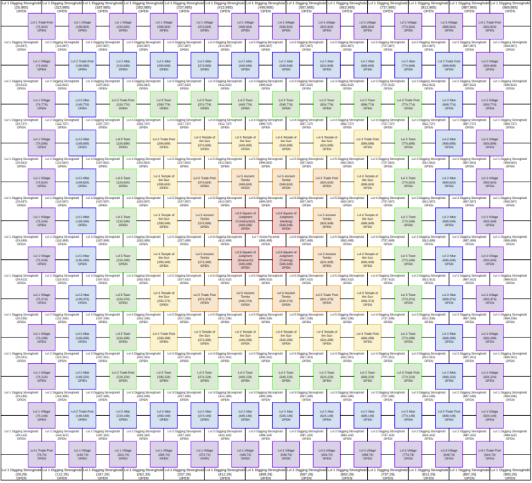 🌎 Community – Share your tools, images and strategy books with our amazing community. - Last War ...