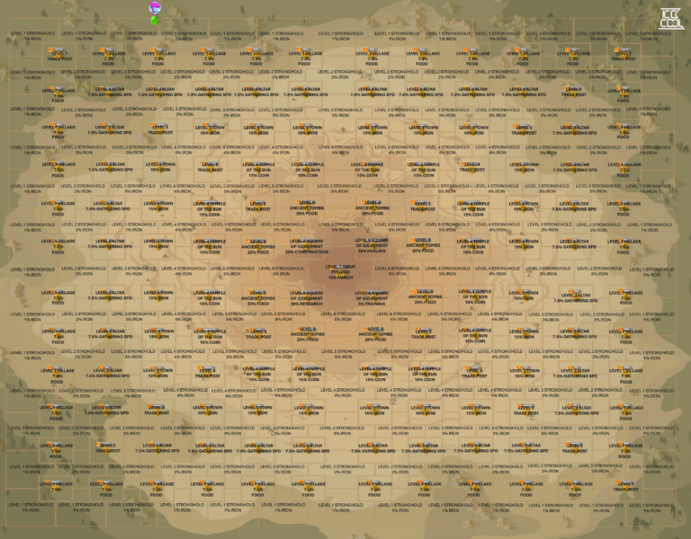 🌎 Community – Share your tools, images and strategy books with our amazing community. - Last War ...