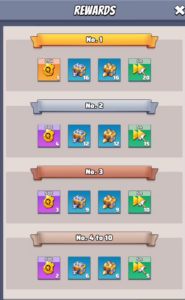 Season 3 – Week 2 – Oasis Project,Archaeology & Digging, Return of the Dead, City Unlock level 3 ...