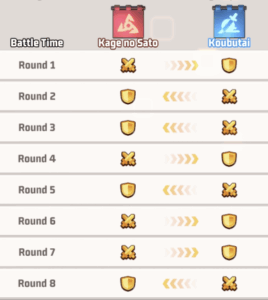 Season 4 – The Ultimate Strategy Guide for Season 4 Evernight Isle ...